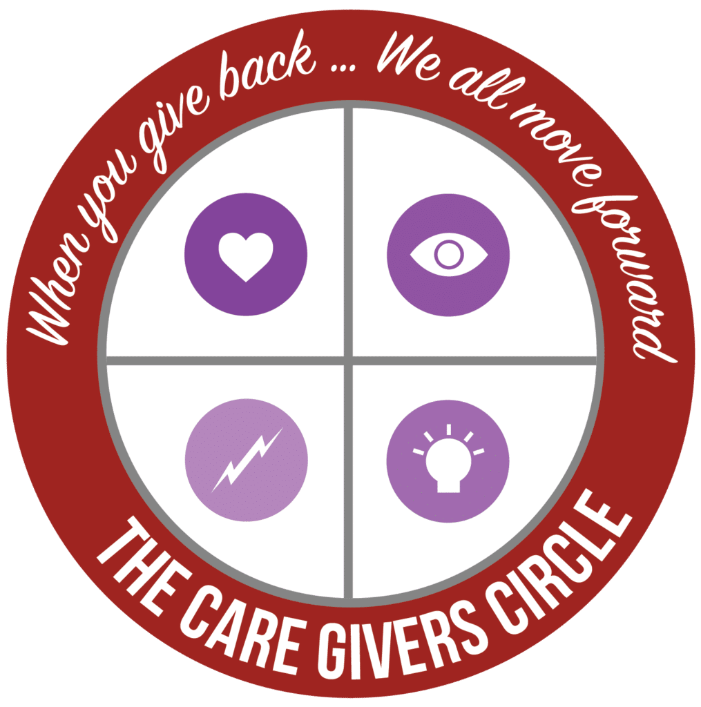 DONATING TO CARE IS MORE THAN A GIFT. IT'S A COMMITMENT TO EQUITY.